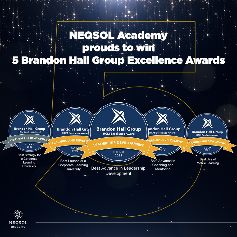 NEQSOL Holding wins multiple Brandon Hall Group Excellence Awards